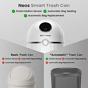 OPTIMUS TECHNOLOGY Automatic Trash Can Self Sealing and Self-Changing Smart Trash Can Motion Sensor Touchless Garbage can Kitchen Bathroom Office 6 Refill Bag Rings (Neos (6-Refill Bag))
