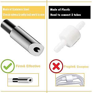 Sink Soap Dispenser Extension Tube kit, Upgraded Metal Check Valve No Backflow No More Refills | Only One Tube No More Work to Connect, 47" Long | 1 Pack