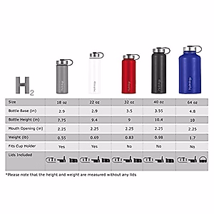 H2 Hydrology Water Bottle - 18 oz, 22 oz, 32 oz, 40 oz, or 64 oz with 3 LIDS Double Wall Vacuum Insulated Stainless Steel Wide Mouth Sports Hot & Cold Thermos (40 oz, Man of Steel)