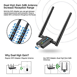 Wireless USB WiFi Adapter for PC: 1300Mbps WiFi USB, 802.11AC WiFi Adapter for Desktop PC, Dual Band WiFi Dongle Wireless Adapter for WIN7 8 10 11 XP MAC Linux, USB Computer Network Adapters
