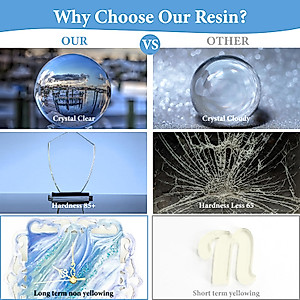 Epoxy Resin 34OZ - Epoxy Resin Kit, Crystal Clear Epoxy Resin Kit - Not Yellowing, No Bubble, Self Leveling, High-Gloss, Casting & Coating for DIY Jewelry Making of The Art Resin & Epoxy (17OZ x 2)