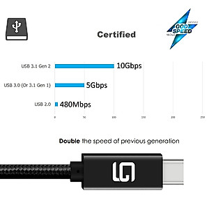 GodSpin USB C to USB C Cable (10Gbps) SuperSpeed [Certified] USB Type-C to USB Type-C, 100W Power (USB 3.1, 3.2, Thunderbolt 3) Nylon Braided, Dual 4k or Single 5k @60hz Display (10ft/10Gbps)
