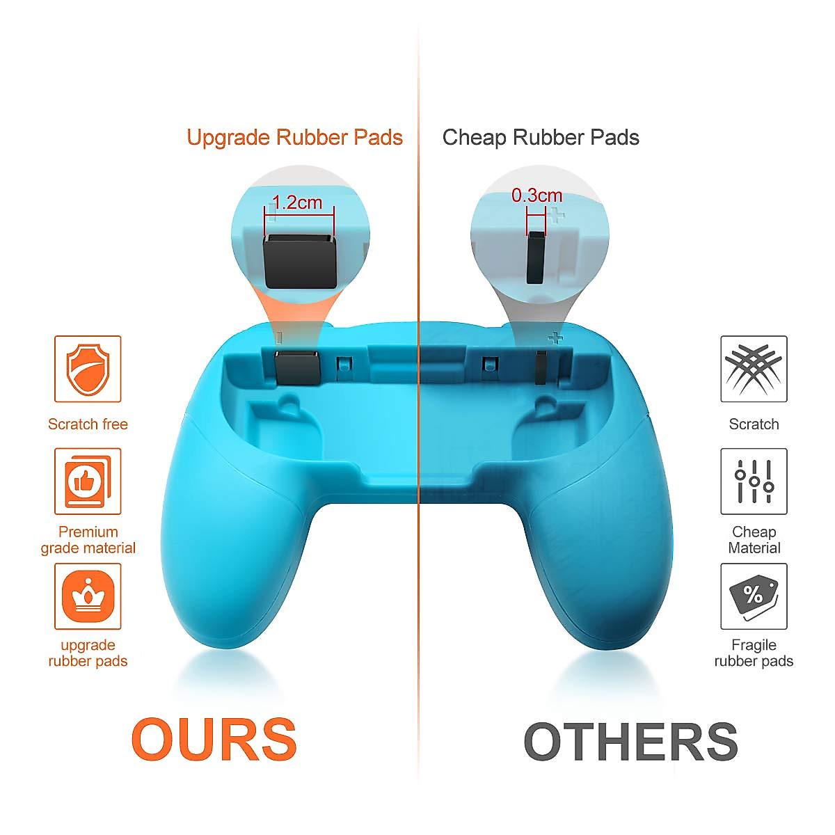 Joy Con Grip for Nintendo Switch Joy-Con 4-Pack/Wear-Resistant Smooth Surface Handle Kits with 6PCS Cat Paw Silicone Thumb Joystick Caps Cover