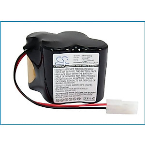Battery Replacement for Euro Pro VAC-V1930,X1725QN Shark V1700Z,Shark V1930,X1725QN
