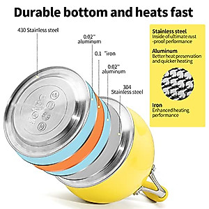 Sotya Whistling Tea Kettle for Stovetop, 3 Quart Stainless Steel Teakettle Teapot with Upgraded Version Silicone Anti-Scald Handle, Suitable for All Heat Source (Yellow)