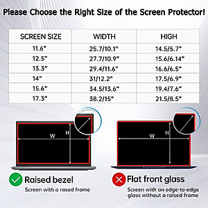 【2 Pack】 15.6 Inch Laptop Screen Protector Eye Protector Anti Blue Light Anti Glare Filter, Compatible with HP/Dell/Sony/Asus/Samsung/Lenovo/Acer/MSI/LG/Razer Blade 15.6” (Aspect Ratio 16:9) Laptop