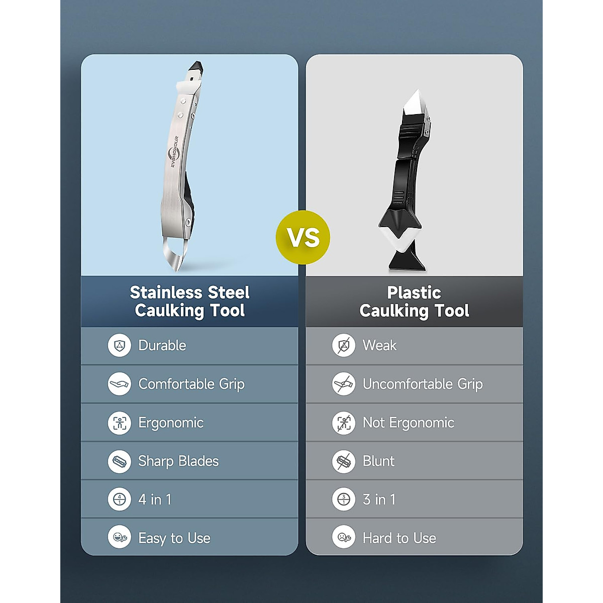 EVOHONOUR Caulking Tool Kit, Stainless Steel Caulk Remover Tool, 4 in 1 Caulk Tool for Bathroom, Kitchen, Floor, Window, Sink Joint, Frames Seal