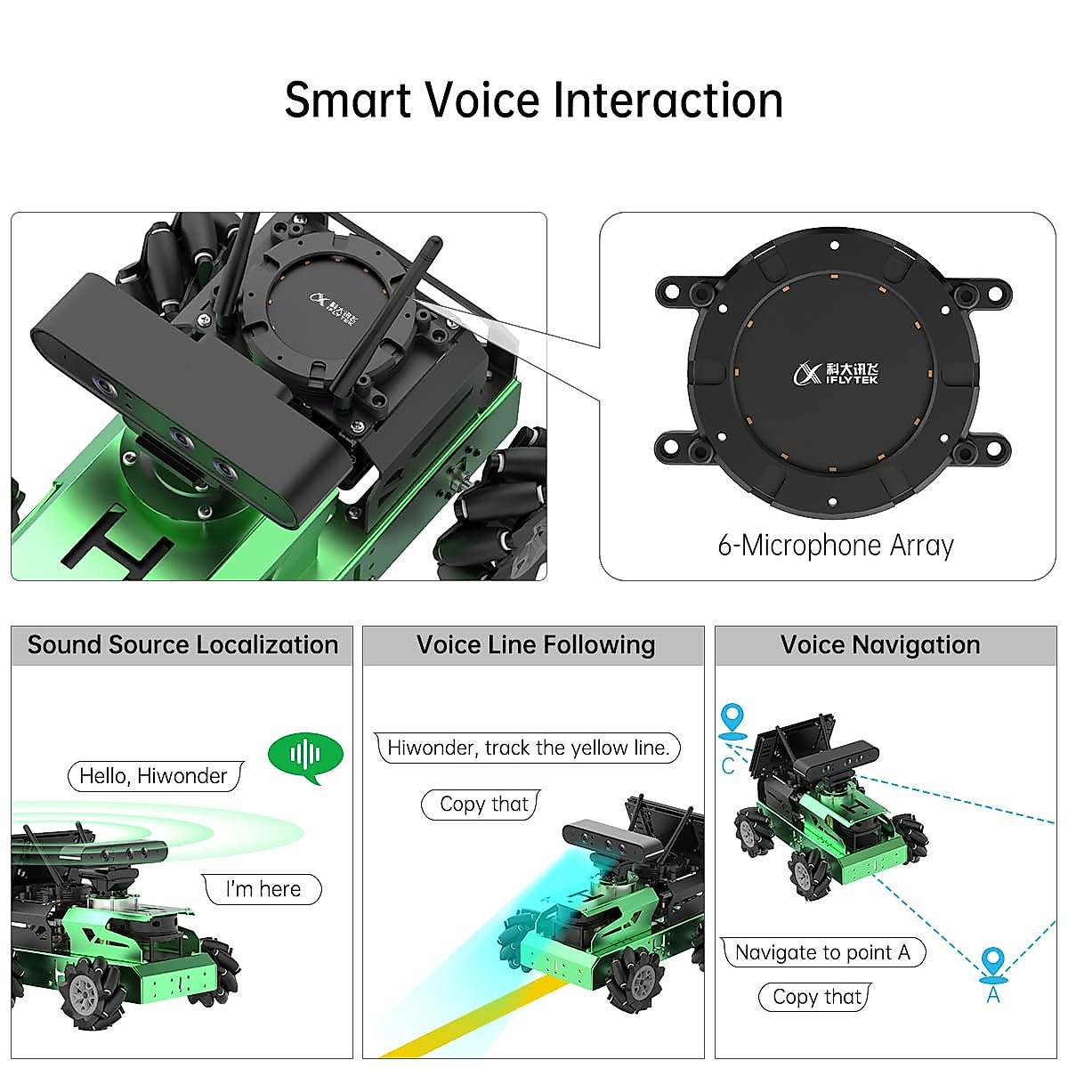 HIWONDER Jetson Nano Robot Voice Recognition Modeling SLAM Mapping/Navigation with 7In Touchscreen Robotic Car AI Vision Robotic Kit (Advanced Kit with SLAMTEC A1 Lidar)
