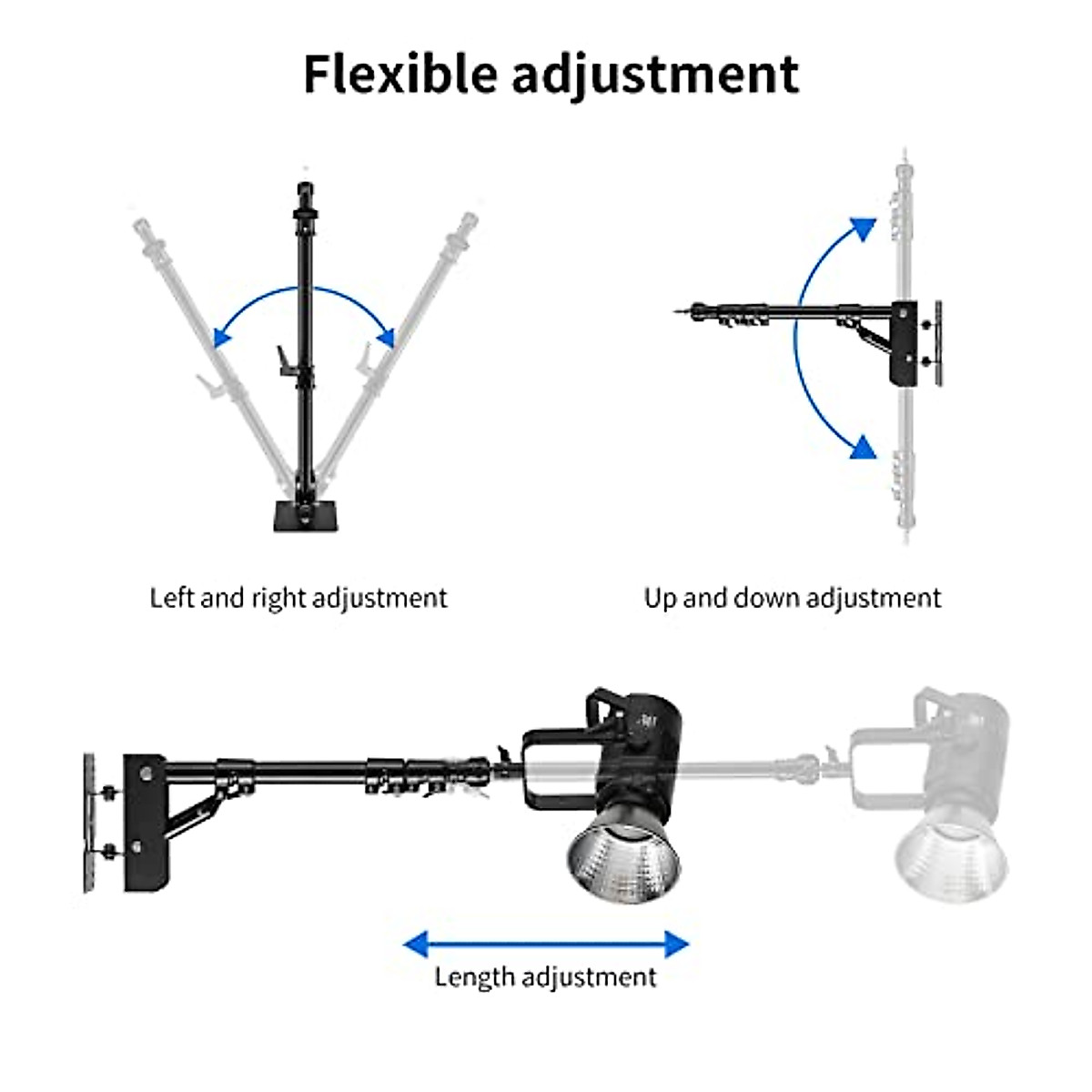 Selens Wall Mount Triangle Boom Arm 39.37inch/100cm, Ring Light Mount Support 180°Flexible Rotation for Studio Video Light, Monolight, Photography, Softbox, Reflector