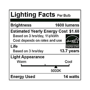 Euri Lighting EA19-14W1150eGV, LED Multi-Volt 120-277V A19, 14W (100W Equivalent), 5000K (Cool White) GU24 Base, Damp Rated, UL & Energy Star, 3YR 15K HR Warranty