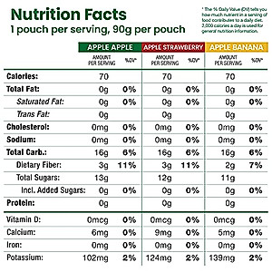 GoGo squeeZ Fruit on the Go Variety Pack, Apple Apple, Apple Banana, & Apple Strawberry, - Tasty Kids Applesauce Snacks - Gluten Free Snacks for Kids - Nut & Dairy Free - Vegan Snacks, 3.2 Ounce (Pack of 20)