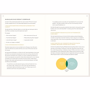 The Montessori Child: A Parent's Guide to Raising Capable Children with Creative Minds and Compassionate Hearts (The Parents' Guide to Montessori)