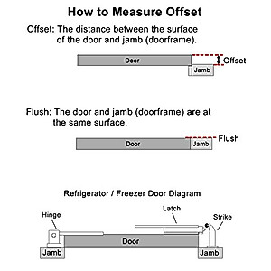 1/8 to 3/8" Offset Polished Chrome Heavy Duty Walk-in Cooler Door Safety Latch with Cylinder Lock and Strike