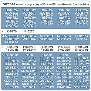 7623063 Water Pump Assembly,115 Volt 60 Hertz, Compatible With Manitowoc Ice Machine Fits for Q, J, and B Series, Replacement Part 110V-115V 6W 60Hz # 76-2306-3
