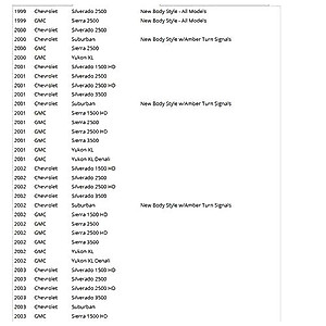 Reese 65028 Front Mount Receiver, Compatible with Select Chevrolet Silverado, Suburban : GMC Sierra, Yukon XL
