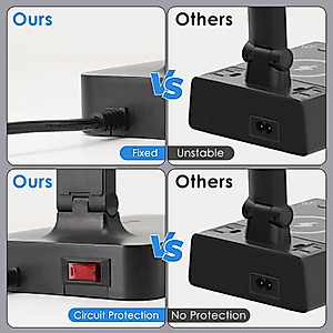 LED Desk Lamp with 2 USB Charging Ports & 2 AC Power Outlets, Desk Lamps for Home Office with Night Light & 5 Color & 5 Brightness, Touch Control Timer Desk Light with Clock, Alarm, Date, Temperature