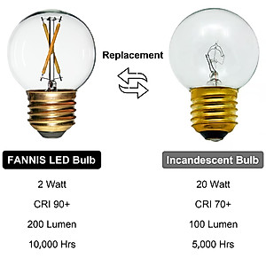 FANNIS Vintage Non-Dimmable LED Bulbs, G50 G16.5 Edison Bulb, Equivalent 15W 20W, Soft Warm White Light 2700K, E26 Medium Base, Clear Glass LED Filament Light Bulb, Pack of 6