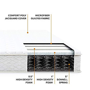 Best Price Mattress 6 Inch Tight Top Innerspring Mattress - Comfort Foam Top with Bonnell Spring Base, CertiPUR-US Certified Foam, Queen,White