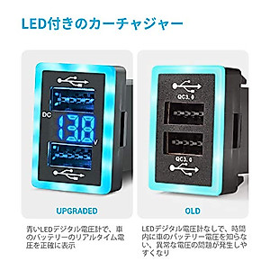 MICTUNING Upgraded Dual USB Port 6.4A QC3.0 Quick Charger with Blue LED Digital Voltmeter Replacement for Toyota, Compatible with Cellphone iPad PDA Laptop GPS (Surface Size 1.3 x 0.9 inches)