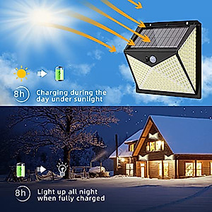 Cueplo 350 LED Solar Lights Outdoor,2 Pack IP65 Waterproof,Motion Sensor Solar Lights,Solar Powered Wall Lights Provide Eco-Friendly High-Brightness Lighting for Yard Garage Fence Garden