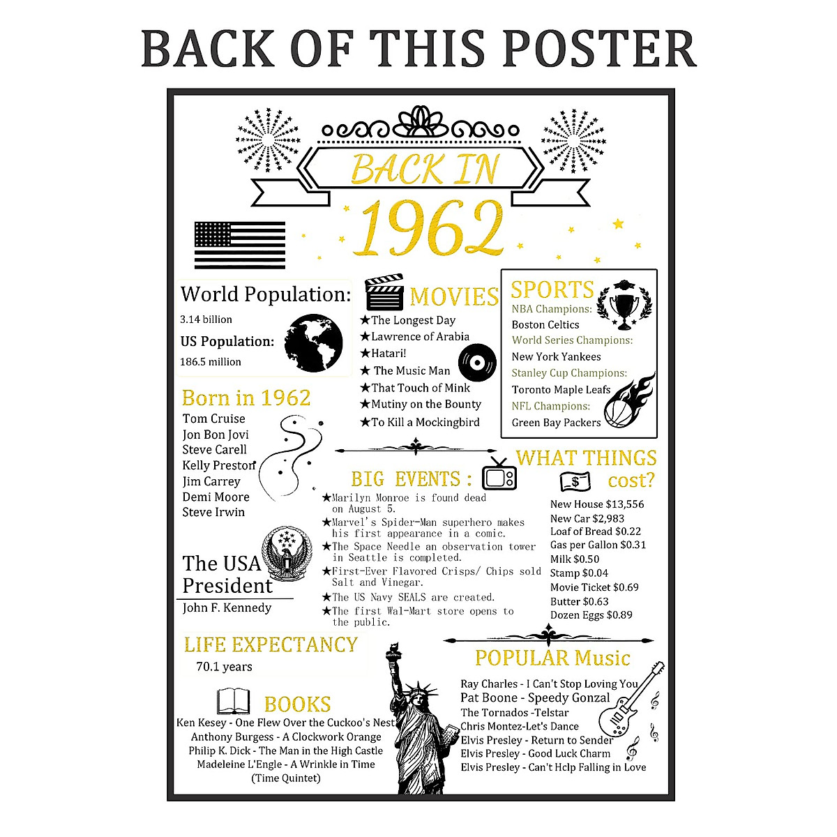 Black and White Background Rose Gold 11.7x8.3" Print [Unframed] 60th Birthday Party Decorations Poster Supplies Anniversary Card Gifts for Men & Women Turning 60 Years Old (Back in 1962)