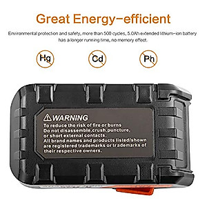 R840087 18V 5000mAh Lithium Battery Replacement for RIDGID 18V R840083, R840085, R840086, R840087, R840089, AC840085, AC840086, AC840087P, AC840089 Series Cordless Power Tool (2 Packs)