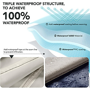 Time Forest Patio Loveseat Covers, 100% Waterproof Patio Furniture Covers, Lawn Outdoor Furniture Covers 600D Oxford Heavy Duty, Patio Couch Bench Covers for Outdoor Furniture, 90Wx42Dx32H Inch