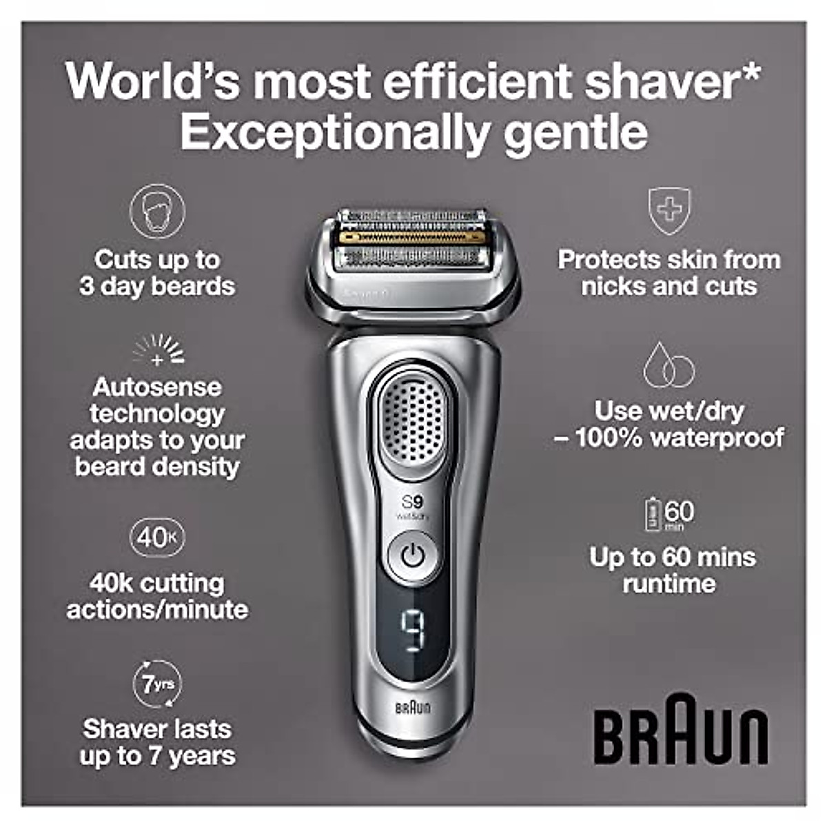Braun Series 9 9330s Rechargeable Wet & Dry Men's Electric Shaver