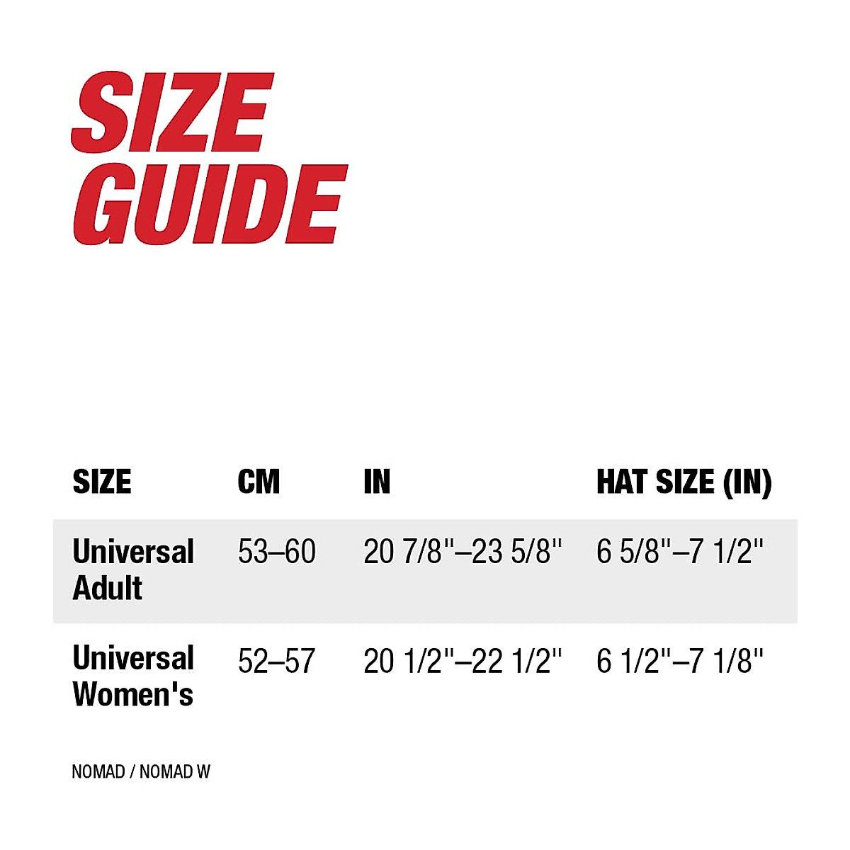 Bell Nomad MIPS Adult Mountain Bike Helmet - Matte Gray/Black (2021), Universal Adult (53-60 cm)