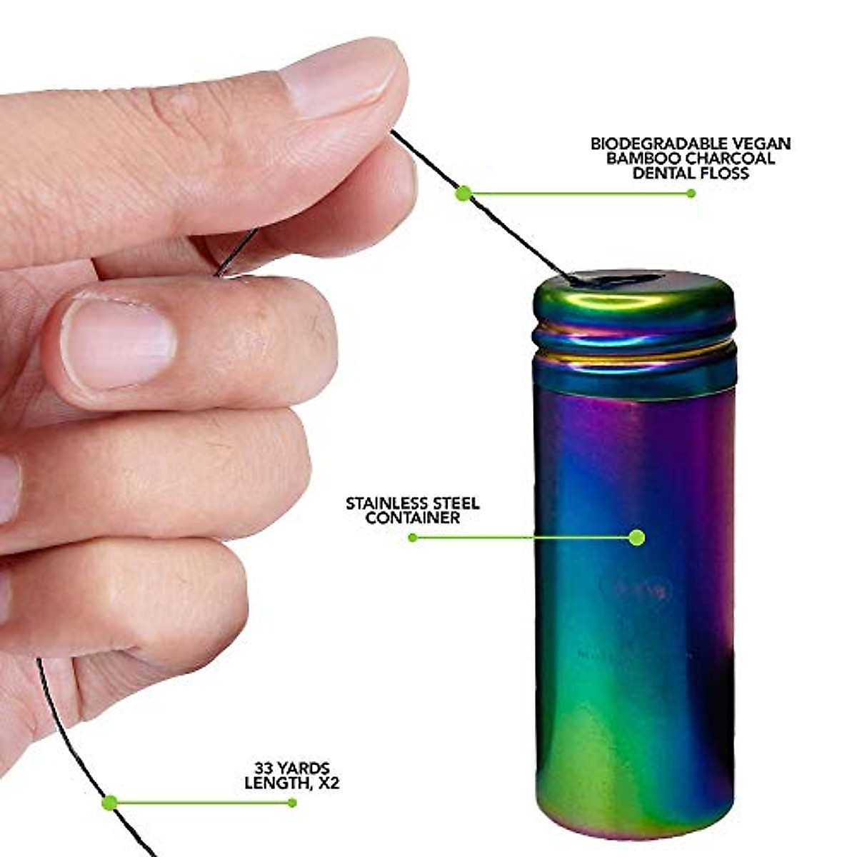 Vegan Biodegradable Bamboo Charcoal Dental Floss with Refillable Stainless Steel Rainbow Container | Extra Floss Refill | Natural Candelilla Wax | 33yds x2 | Peppermint | Eco Zero Waste Oral Care