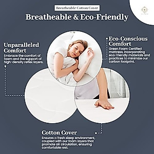 Aylas Furniture Full Size Mattress 8 Inch Full Size Foam Mattress High Density Reflex Support Layer & Visco-Elastic Comfort Foam & Premium Polyester Cover Eco-Friendly Breathable Firm Full Mattress