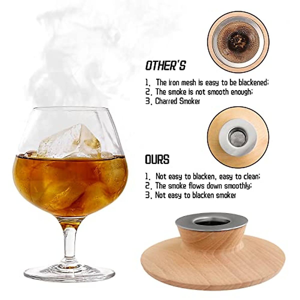 Cocktail Smoker Kit, Old Fashioned Smoker kit with Torch, 4 Kinds of Wood Smoker Chips for Bourbon and Whiskey. Gift for Whiskey Lovers, Dad, Husband, Men（No Butane）