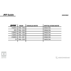 SCOSCHE Install Centric ICBW1BN Compatible with Select BMW 1990-02 Complete Basic Installation Solution for Installing an Aftermarket Stereo
