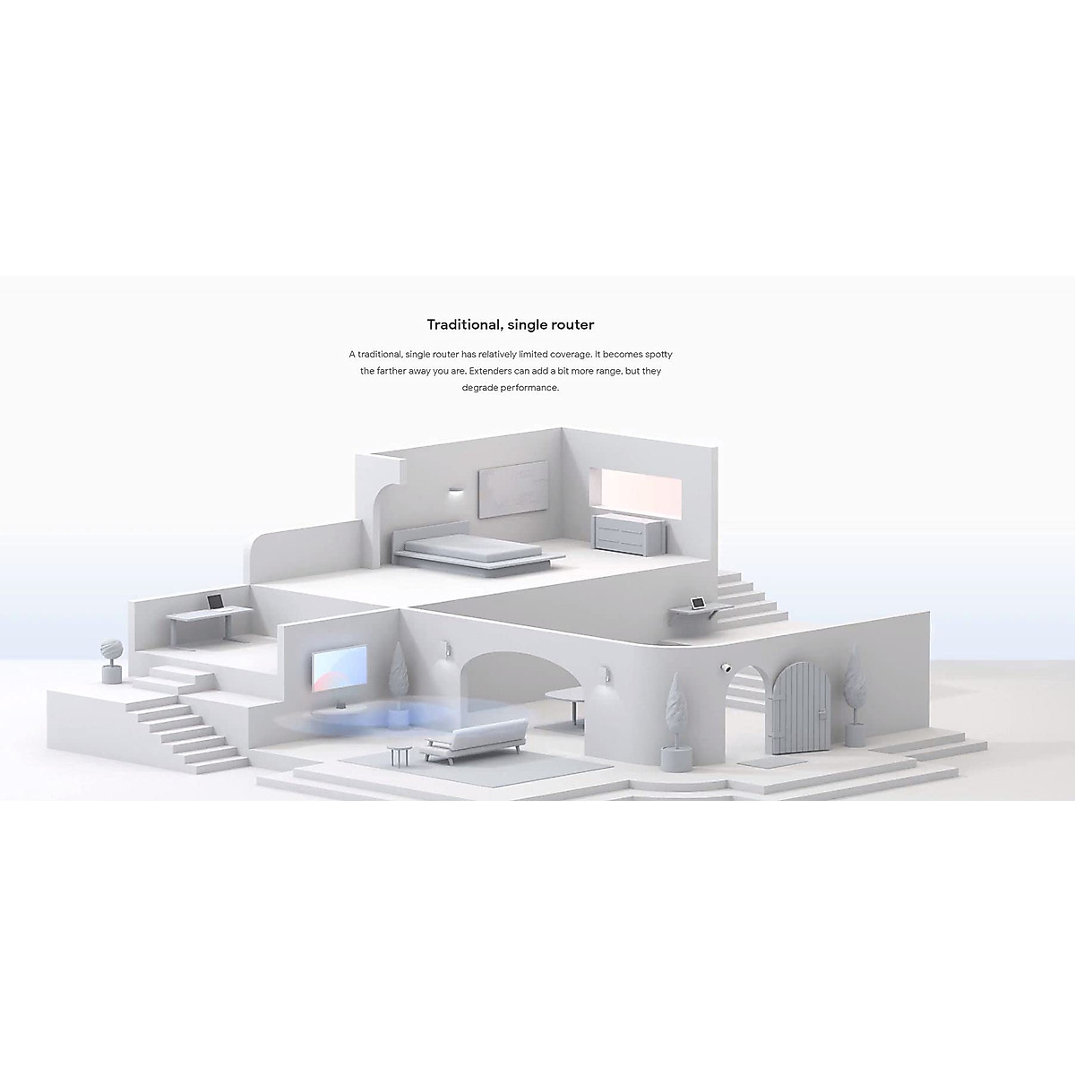 Google Nest Wifi Router 2 Pack (2nd Generation) 4x4 AC2200 Mesh Wi-Fi Routers with 4400 Sq Ft Coverage (Renewed)