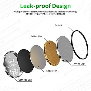 BONAI CR2032 Battery 3V Lithium Battery Coin Button Batteries 30 Count