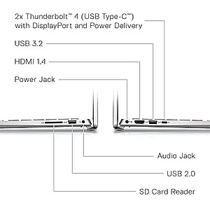 Dell Inspiron 14 Inch 5425 Small Thin Lightweight Laptop - 16:10 FHD+ 1920 x 1200p, AMD Ryzen 5 5625U, 8GB Memory, 512GB SSD, AMD Radeon Graphics, MediaTek Wi-Fi 6, Windows 11 - Platinum Silver