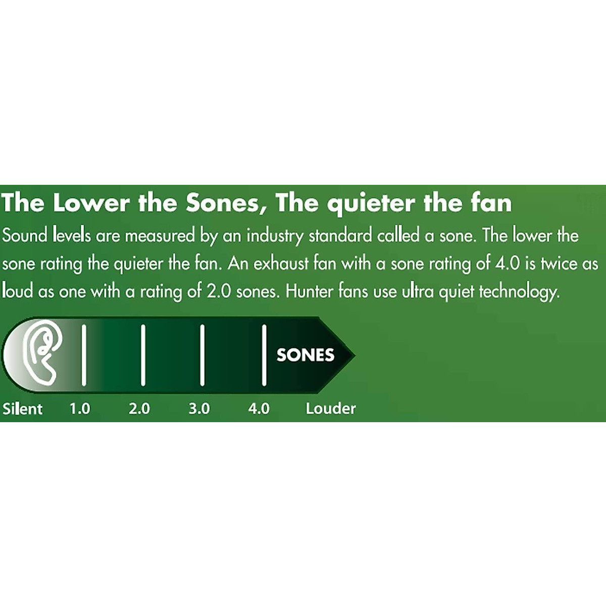 Hunter 81021z Victorian Decorative Bathroom Ventilation Exhaust Fan and Light, Silver, 90 CFM