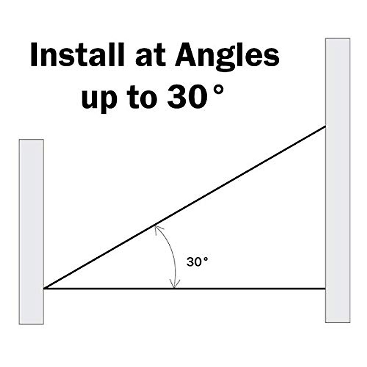 Cardinal Pet Gates Stairway Special Gate, White