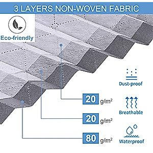 ZB.soar Clothing Storage Bags,Thickened Storage Bags for Bedroom with Reinforced Handle Thick Fabric for Comforters, Blankets, Bedding, Foldable with Sturdy Zipper, Clear Window, (2 Pcs, 90L, Gray)