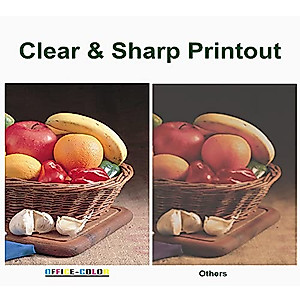 206X Toner Cartridges 4 Pack High Yield 206A for HP Color Laserjet Pro MFP M283fdw, MFP M283cdw,Color Laserjet Pro M255dw, Color Pro M255, Color Pro MFP M282, M283 Printers Ink