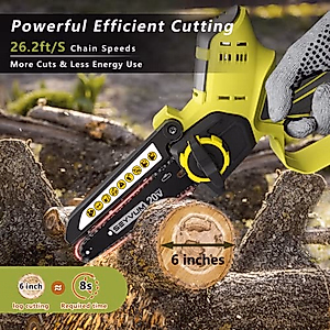Mini Cordless Chainsaw Kit, SEYVUM Upgraded 6 Inch 2.9Lb One-Hand Handheld Electric Compact Portable Chainsaw, 20V 2.0Ah Rechargeable Battery Powered, for Tree Trimming and Branch Pruning Wood Cutting