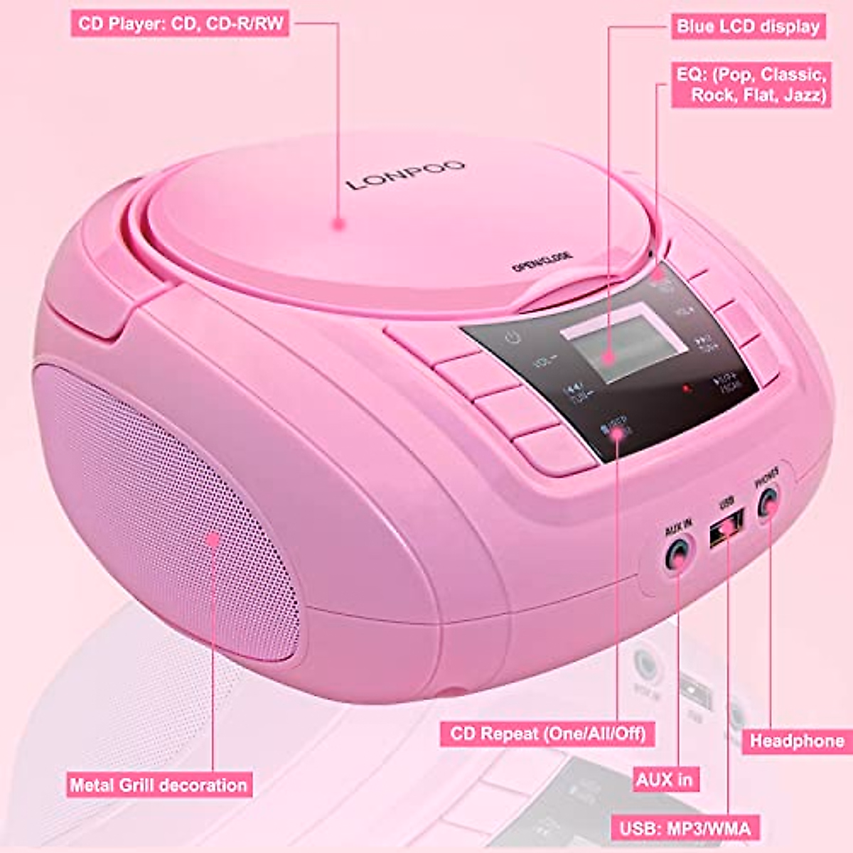 LONPOO Portable CD Player Kids Gift Boombox Classic Stereo Sound System Outdoor Speaker with FM Home Audio Radio, Bluetooth, Aux-in, USB Playback, Pink