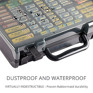 Aptbyte Battery Organizer Storage Holder Box Case with Tester- 269 Batteries Double-Sided Variety Pack, Holds AA AAA 4A C D Cell 9V 3V Lithium LR44 CR2 CR123 CR1632 18650 Button- Grey