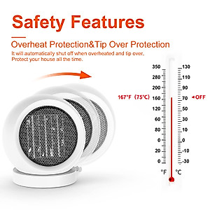 Lmkeji Desk Heater,600W Energy Efficient Desktop Heater for Indoor Use,Safe and Quiet for Bedroom Home Office Use(White)