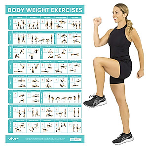 Vive Bodyweight Exercise Poster - Workout Poster for Home Gym Decor - Body Weight Laminated Poster - Workout Room Accessories - Hitt Chart For Abs, Glute, Core, Legs, Arms, Back - No Equipment Needed