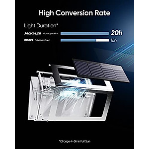 JACKYLED 12 Pack Solar Step Lights Outdoor, 3-Side 7 LED Brighter Solar Deck Lights Stainless Steel IP65 Waterproof Solar Fence Lighting for Stair, Patio, Fence, Step, Garden (Cool White)