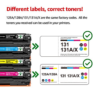 GREENSKY Compatible Toner Cartridge Replacement for HP 128A CE320A CE321A CE322A CE323A for HP Laserjet Pro CM1415fn CM1415fnw CP1525n CP1525nw Printer (Black Cyan Yellow Magenta, 4-Pack)