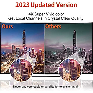 2023 Upgraded TV Antenna for smart tv- 420 Miles Range Digital Indoor antenna- Powerful Amplifier Support 8K 4K 1080p All TV's VHF UHF Outdoor Signal Booster 360°Signal Reception- 18ft Coax HDTV Cable