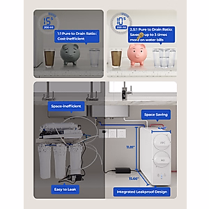 Reverse Osmosis System with Smart Faucet NSF Certified TDS Reduction, Reinmoson 7 Stage Tankless Reverse Osmosis Water Filter System Under Sink, 400 GPD & 2.5:1 Pure to Drain (RMS-WP-RO400)