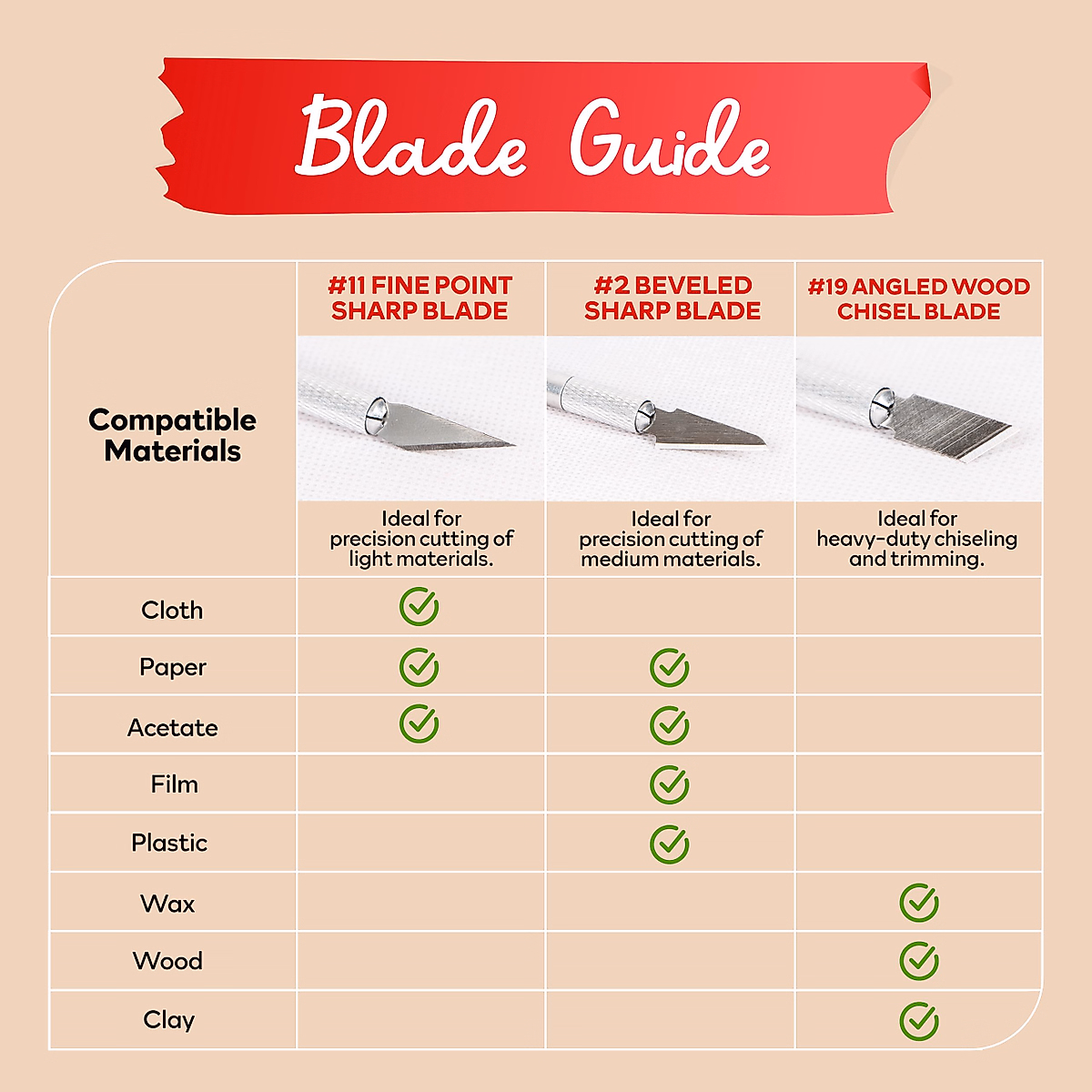 XFasten Exacto Knife Set of 2 Exacto Knives for Crafting with 60 Exacto Knife Blades | Precision Hobby Knife Set for Art Cutting Craft Knife Tool Model Knife Modeling Knife for Clay Mat Plastic, Paper